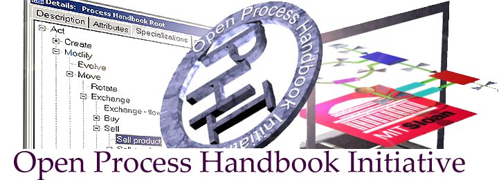 Untitled Document [ccs.mit.edu]